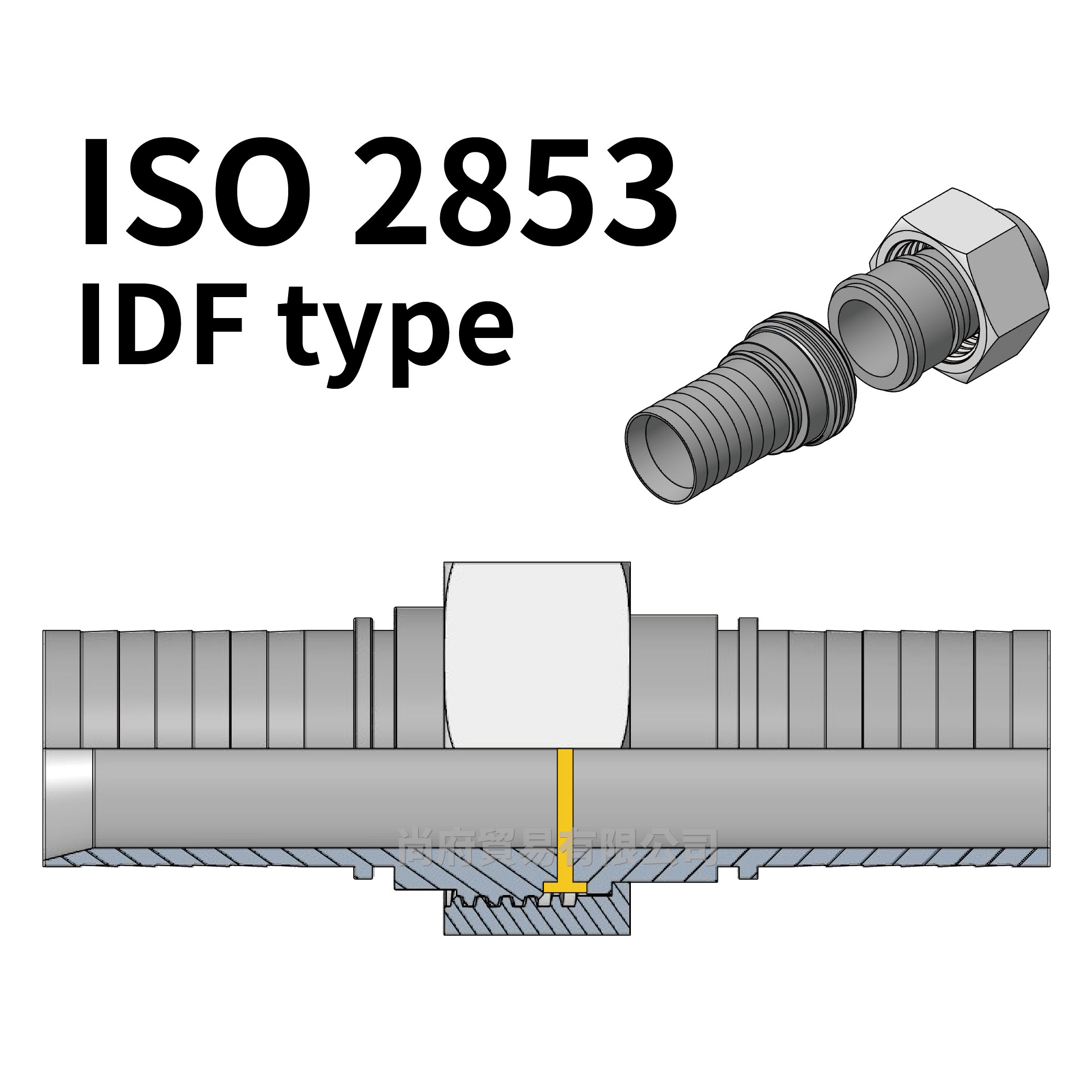 IDF Type｜尚府貿易有限公司