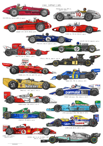 Iconic Formula 1 Cars - A2 | davidsparshott