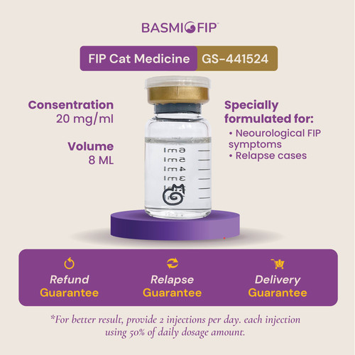 20mg/ml, 8ml | BasmiFIP Philippines