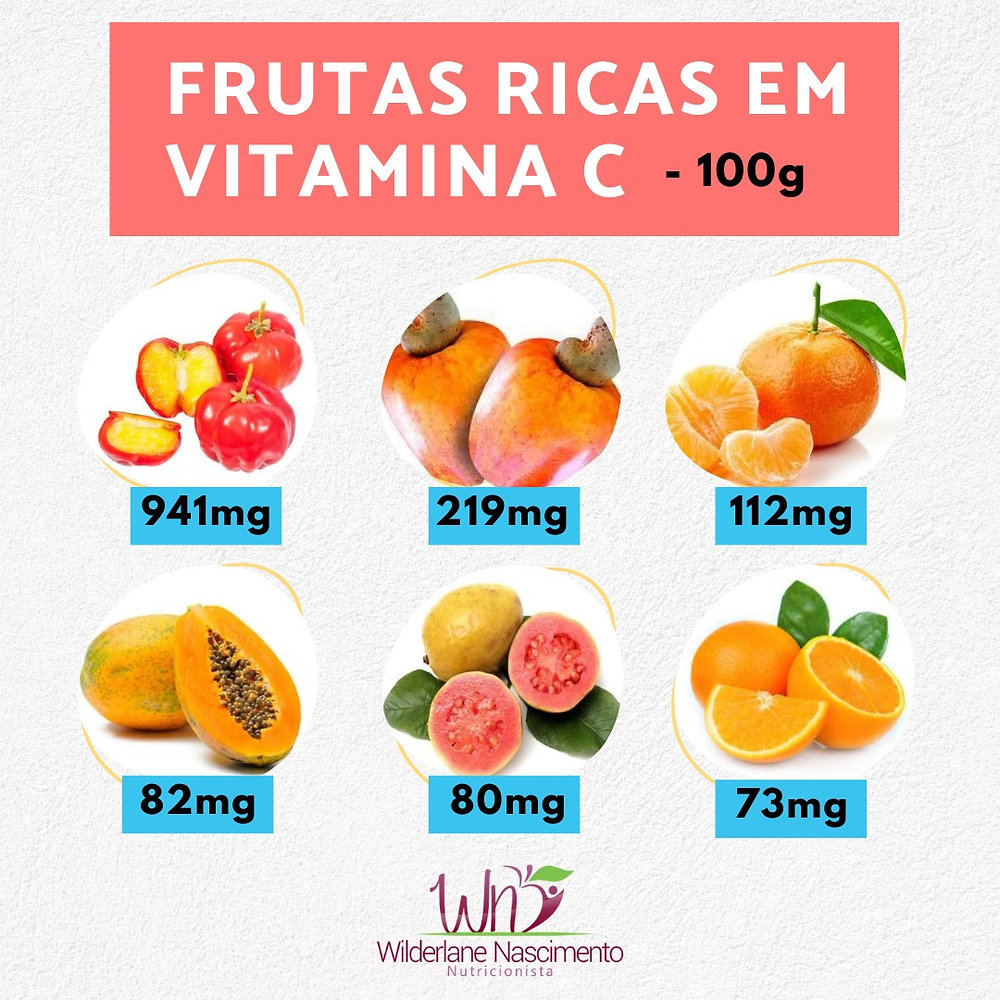 FRUTAS RICAS EM VITAMINA C