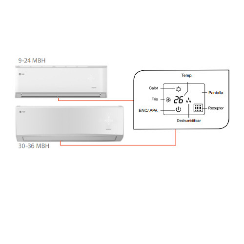 Minisplit Trane Inverter 4MXW23 | SÍ-HVAC!