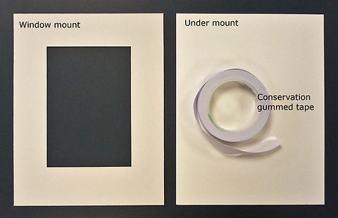 How to mount your artwork & photography: Handmade Framing & Gallery, Bude