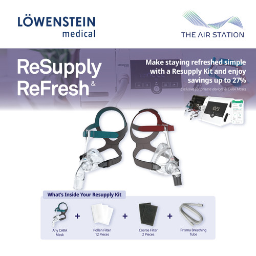 Lowenstein Resupply Kit - Mask with Pollen Filters, Coarse Filters And ...