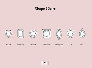 diamond shape chart paper