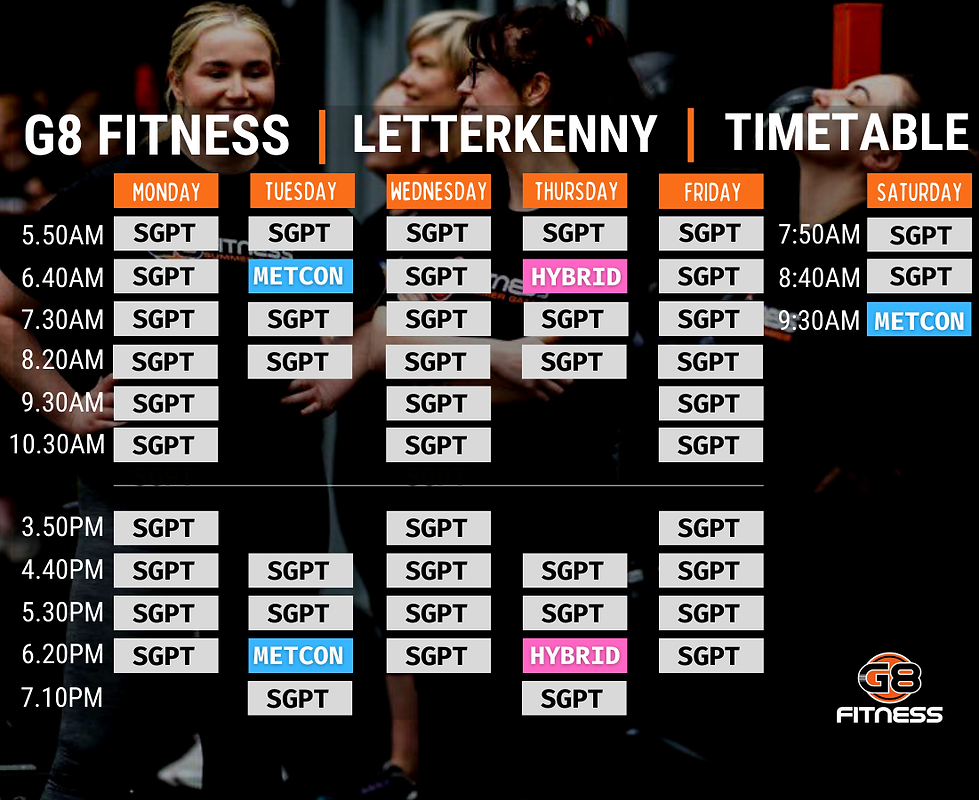 G8 Fitness timetable | Gym | Letterkenny