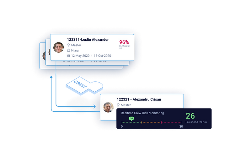 JiBE | Cloud based ERP solutions for shipping and maritime industry