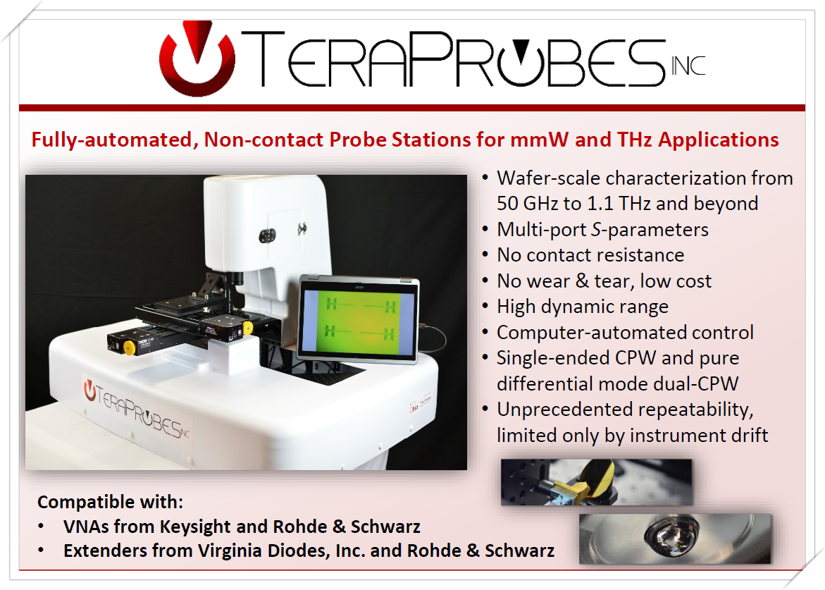 Test & Measurement instruments for RF, Microwave and Millimeter-wave