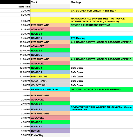 GingerMan: Saturday, Oct. 14th | RevMatch Track Days