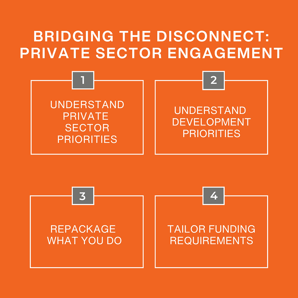 BRIDGING THE DISCONNECT: PRIVATE SECTOR ENGAGEMENT