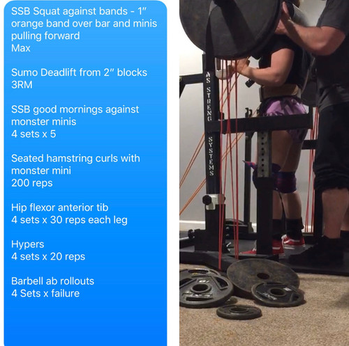 Custom Monthly Programming with Coach Ben Pauli | RPG