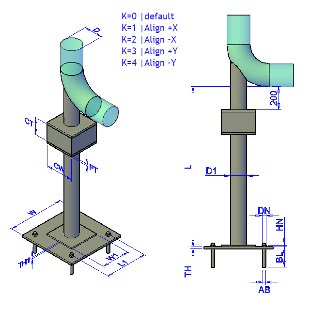 AutoCAD Plant 3D Elbow Trunnion Pipe Support