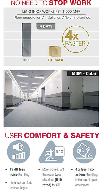 Gerflor Vinyl | Genesis 361° Indoor Flooring Solution | Hong Kong