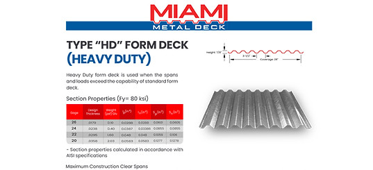 Type HD Form Deck | Miami Metal Deck