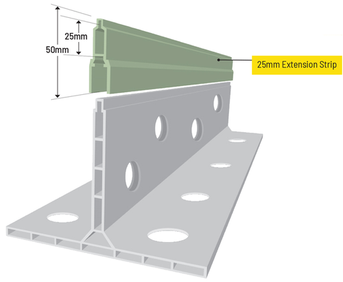 Buy KFORM Online | Straight 2 Site - Next Day Delivery