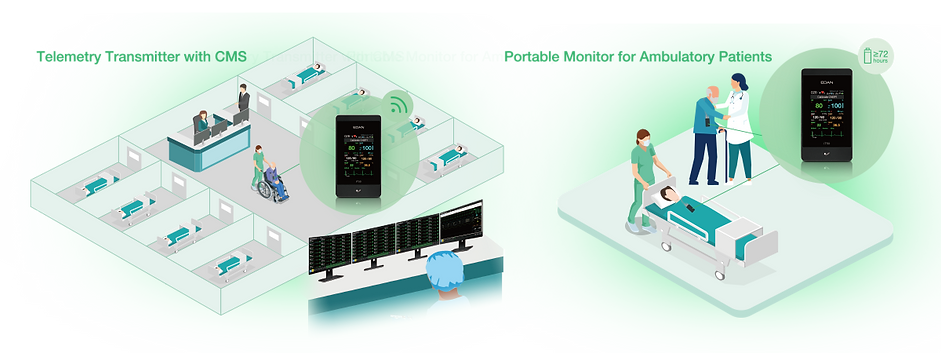 Edan iT30 & iT50 Telemetry Monitor | Tri-Tec Monitors | Germantown