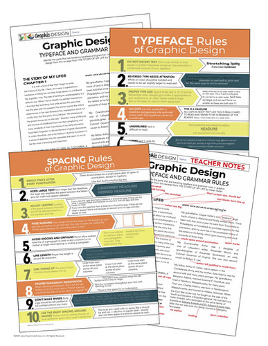 Art Graphic Design Rules Typeface Grammar Fonts Spacing Poster ...