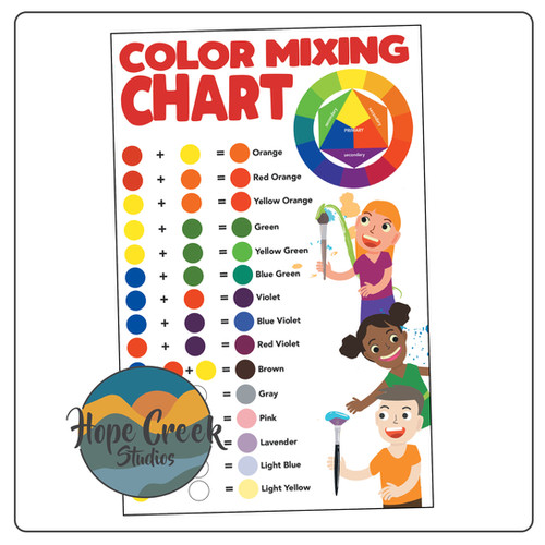 STUDIO ART Classroom Poster Elementary Color Wheel Theory Mixing Chart ...