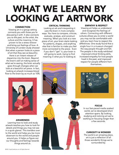 Learning Info & Benefits of Viewing Looking at Famous Artwork Art ...