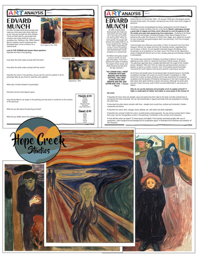 Edvard Munch: The Scream — Art History Principles & Elements Analysis ...