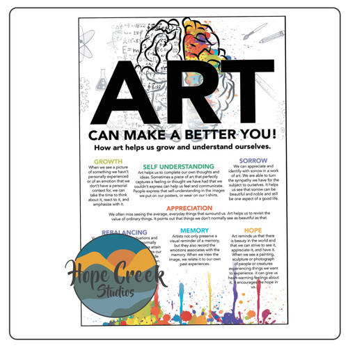 How Art Can Help Us Better Understand Ourselves You Mind Therapy Poster ...