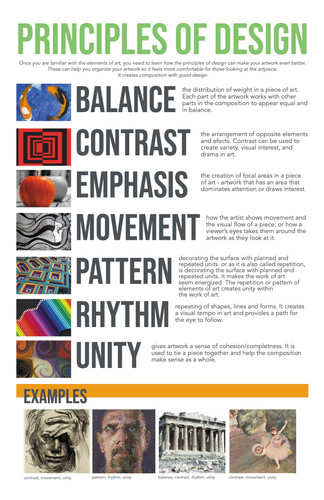 Principles of Design in Art Worksheet Lesson Poster Hand Out Guideline ...