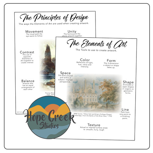 Classical Ed Education Art Elements and Principles of Design Poster ...