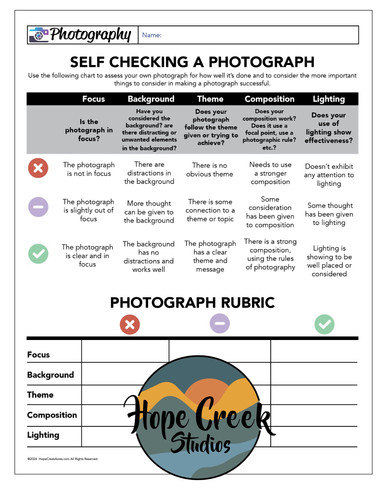 Art Photography Self Check Analysis Grading Rubric Chart Assessment ...