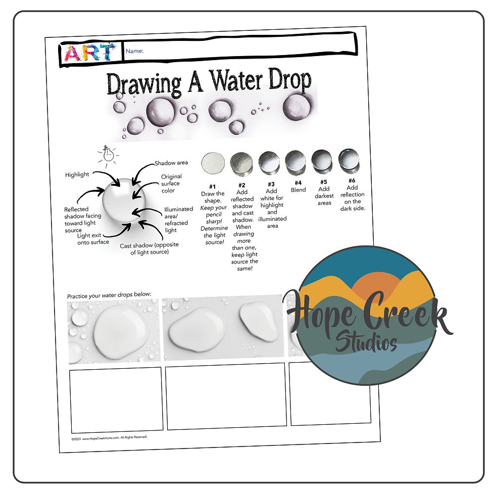 Art Drawing Tutorial How To Draw A Water Drop Worksheet Handout ...