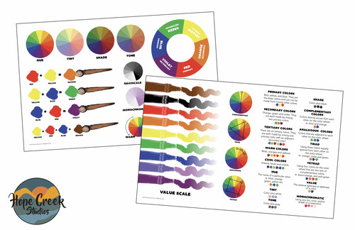 Art Graphic Design Color Wheel Theory Poster Tool Sheet Definitions ...