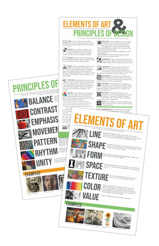 Elements of Design & Principles of Art Graphic Bundle Poster Handout ...