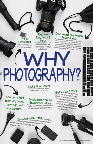 "Why Photography?" Photo Reasons Classroom Poster | HopeCreek