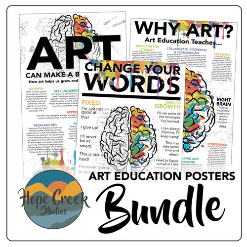 Importance of Art Education Mindset & Better You Poster Printable ...