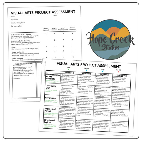 Grade 7-12 Middle High School Studio Art Grading Rubric Chart Analysis ...