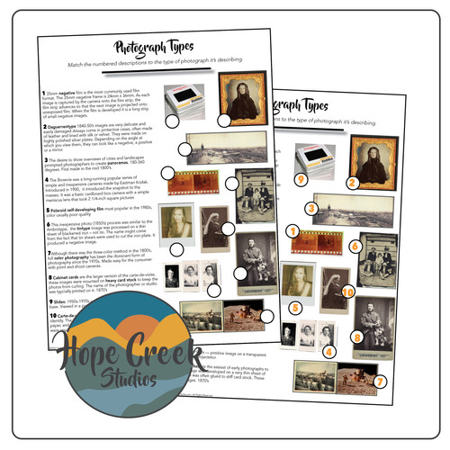 Art Photography Photog Camera Photograph Types Match Up Worksheet ...