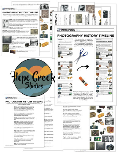 Art Photography Photo Camera History Timeline Poster Handout Study ...