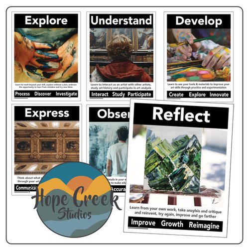 Art Room 6 Student Growth Mindset Character Building Photography Poster ...