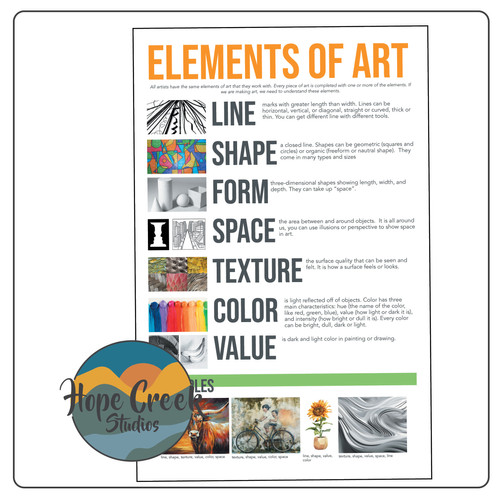 Elements of Art and Design Worksheet Lesson Poster Hand Out Definition ...