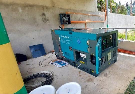 Philman Generators Delivery l Yangdong Diesel Generator Set 25kva 230v ...