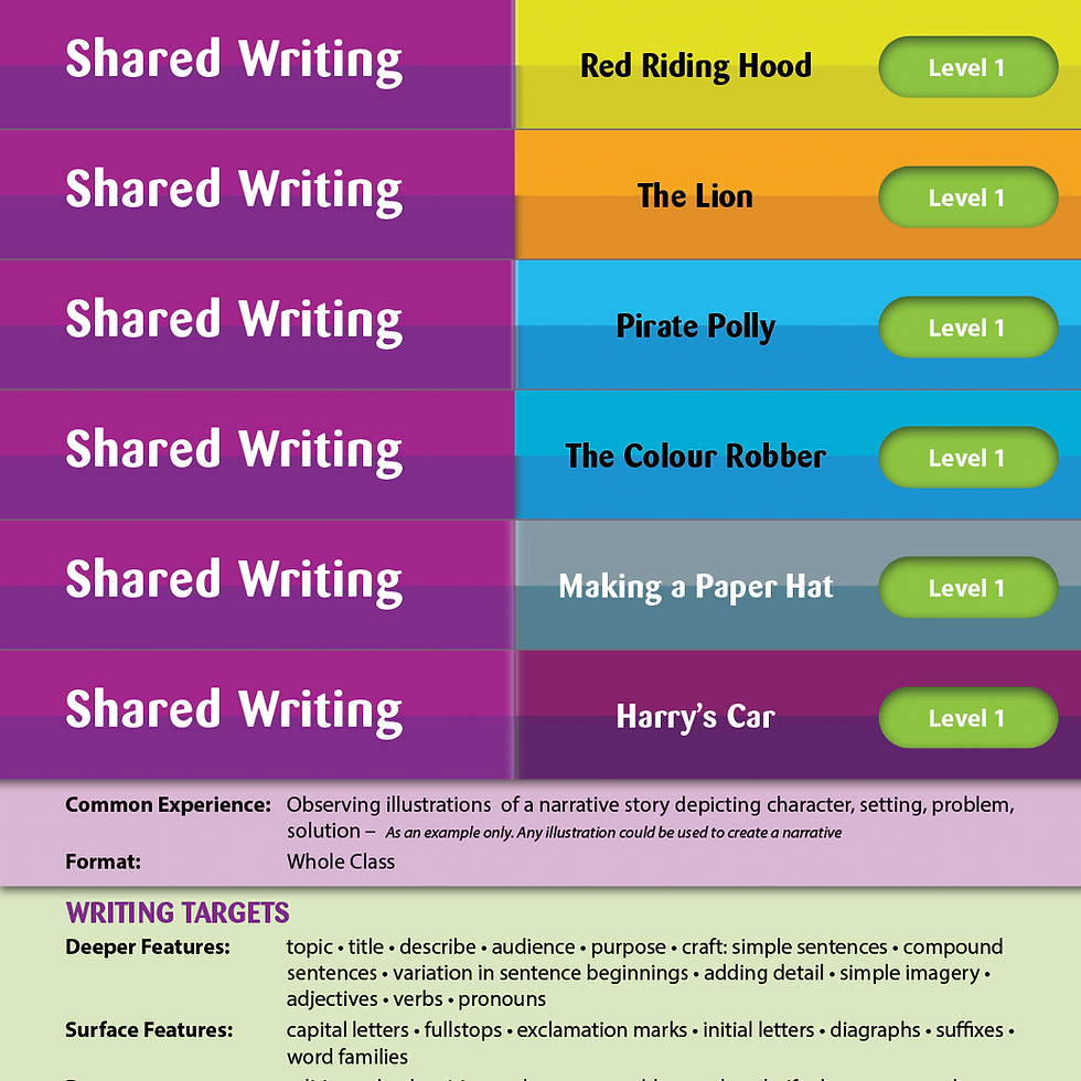 Shared Writing Cards: Level 1 | Global Ed
