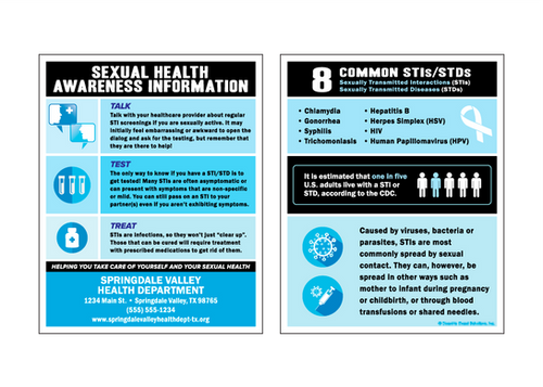 Sexual Health Awareness Info Card/Panel | Coast to Coast