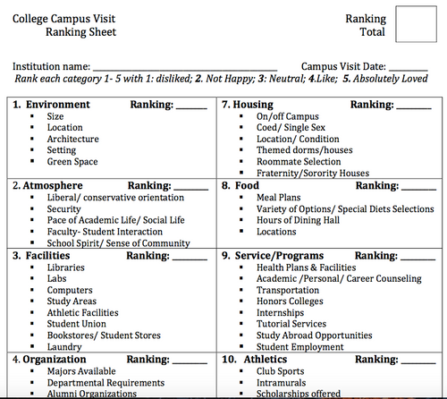 TGlearn College Ranking Worksheet | TGLearn