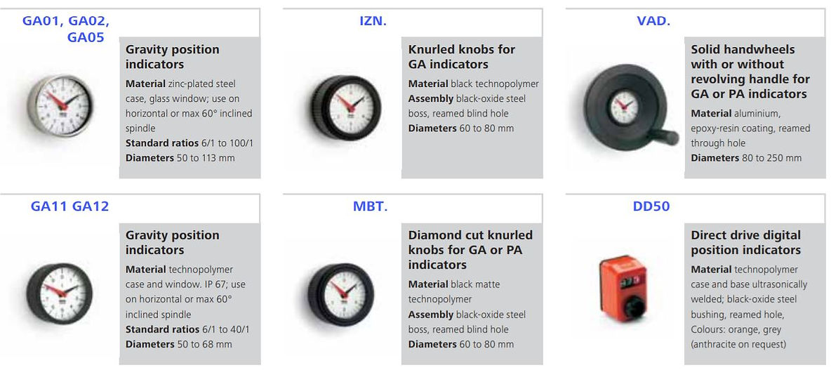 Rotary Controls | Jastech