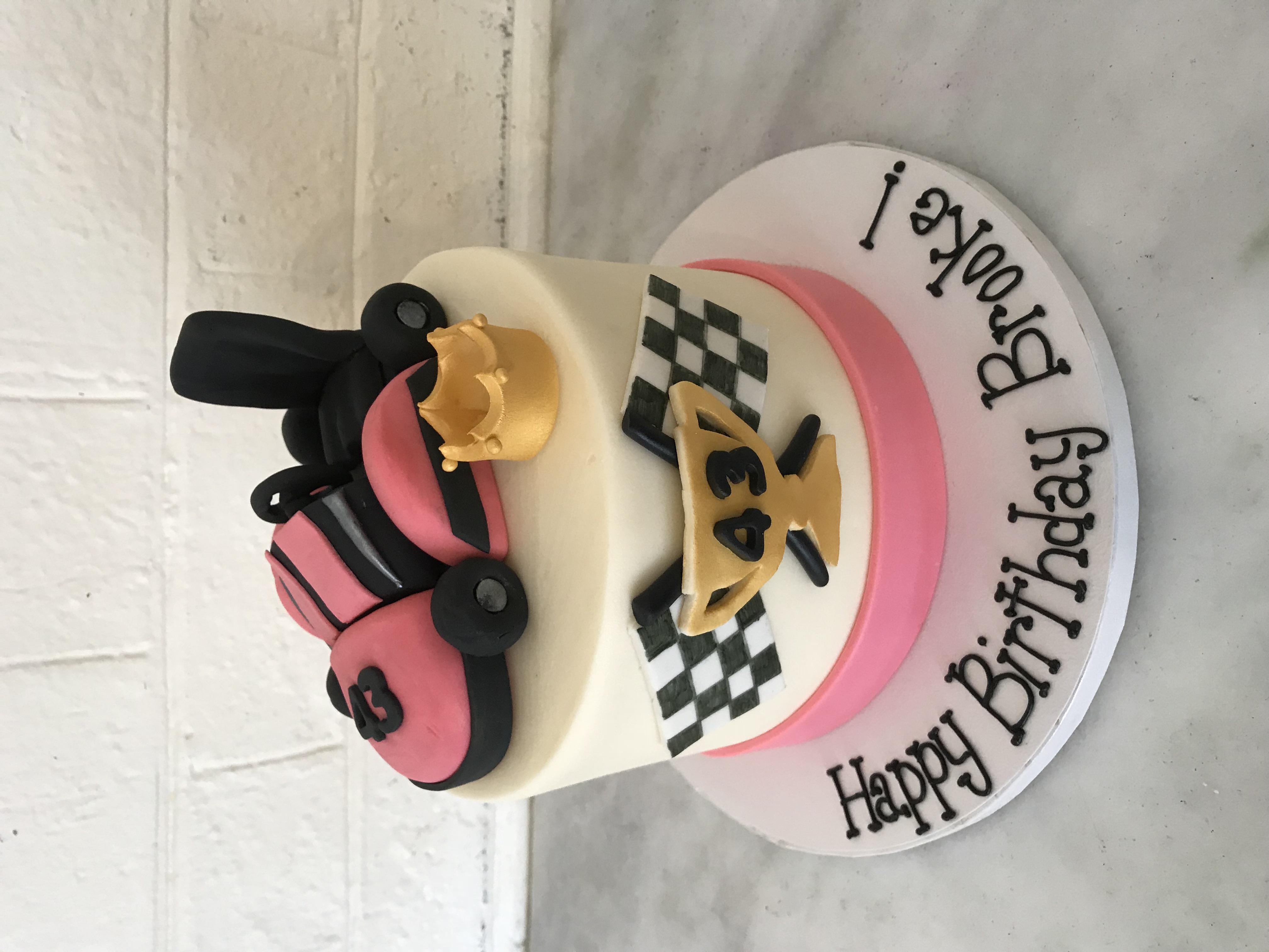 SPORTS CAKES | iveycake