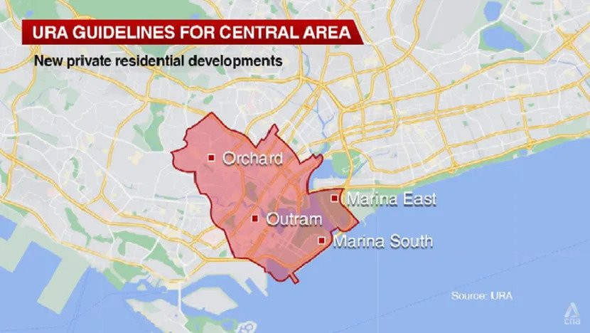 URA Revised Guideline | Livefree.sg