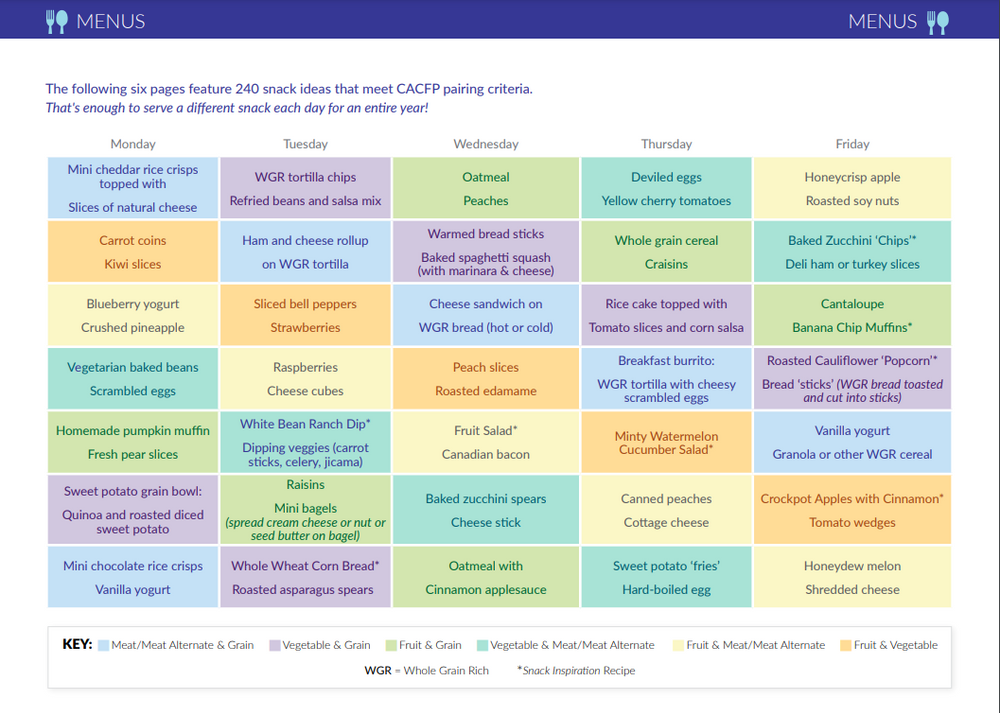 New Resource For CACFP Snacks new-resource-for-cacfp-snacks