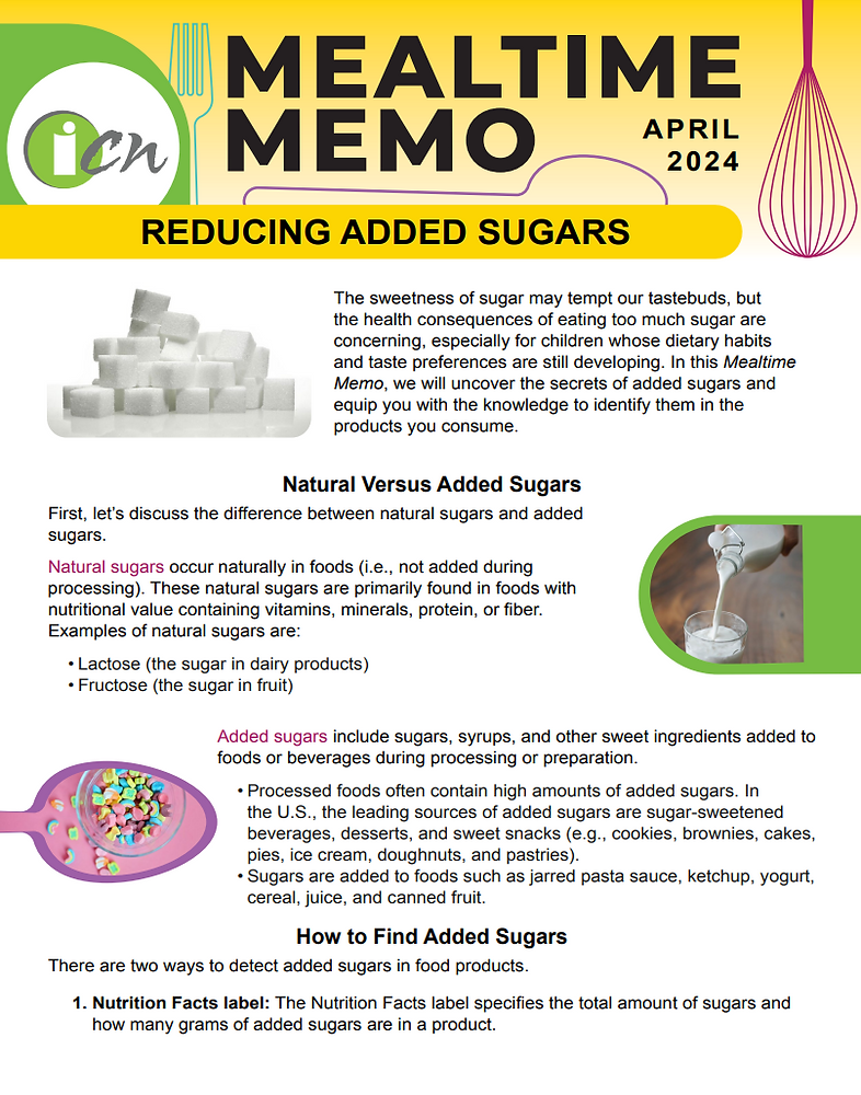Basics on the CN Labels and Reducing Added Sugars: April resources from ...