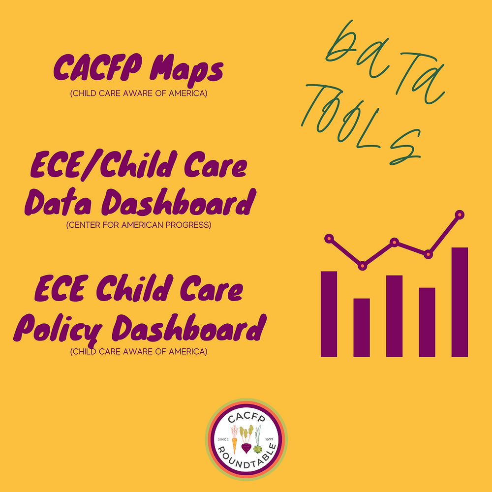 Child care/ECE dashboards and CACFP maps