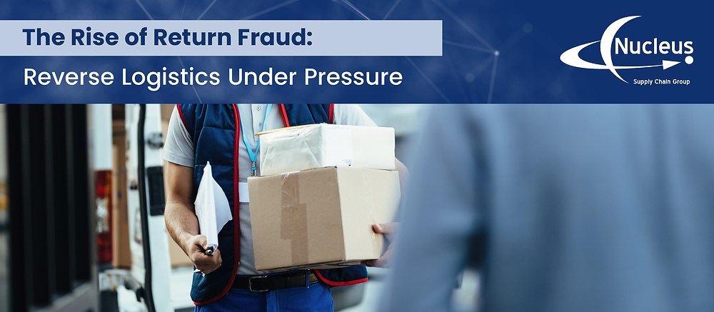 The Rise of Return Fraud: Reverse Logistics Under Pressure