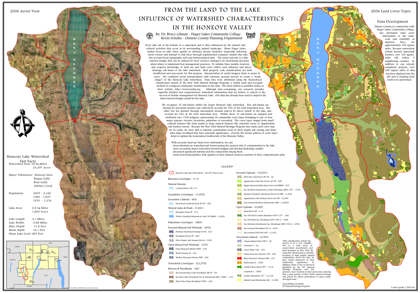 SCIENTIFIC RESEARCH | Honeoye Lake