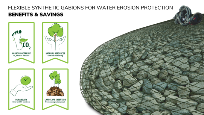 Flexible synthetic gabions for water erosion protection